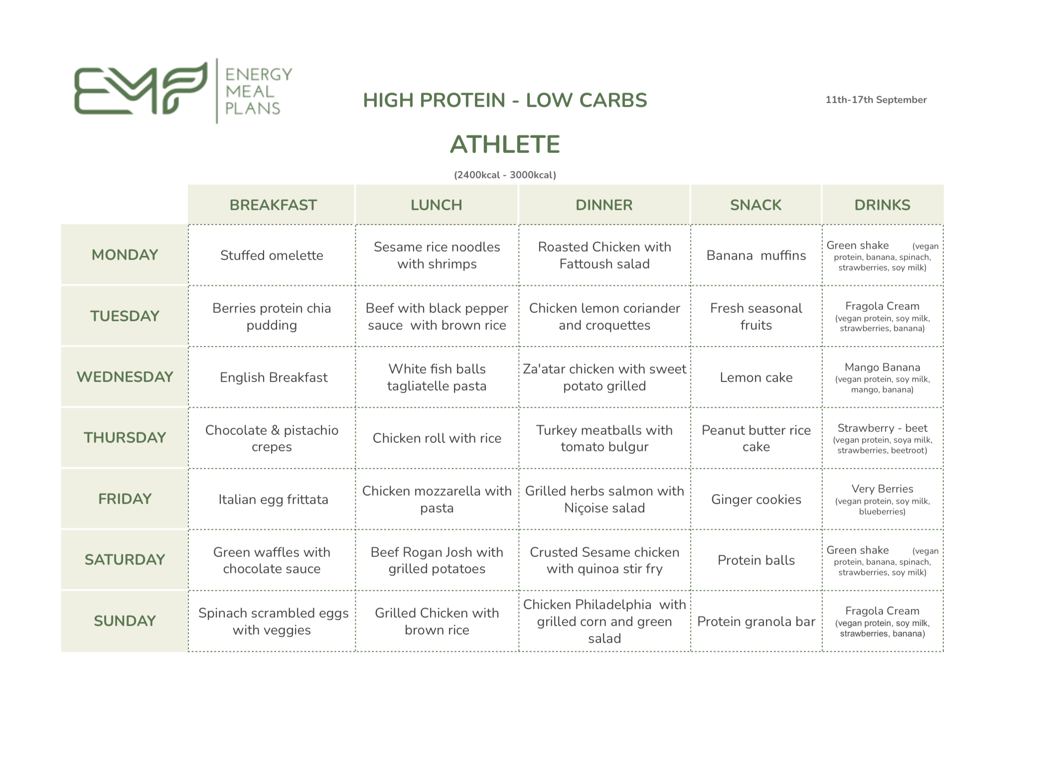 High Protein Low Carb - Bulk (Athlete) Meal Plan in Dubai