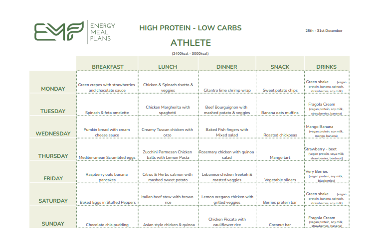 High Protein Low Carb - Bulk (Athlete) Meal Plan in Dubai
